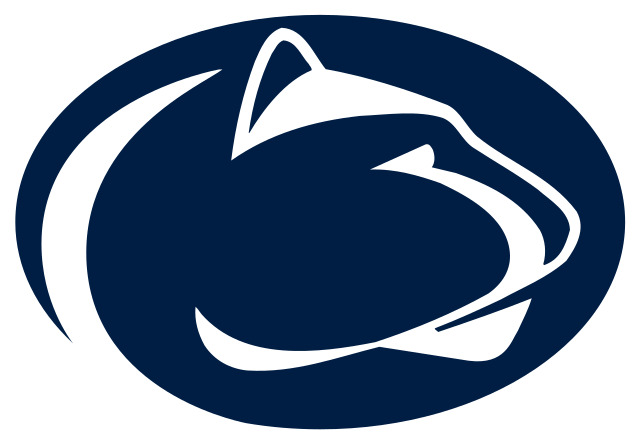 PSU’s 2025 slate announced for gymnastics | News, Sports, Jobs - The ...
